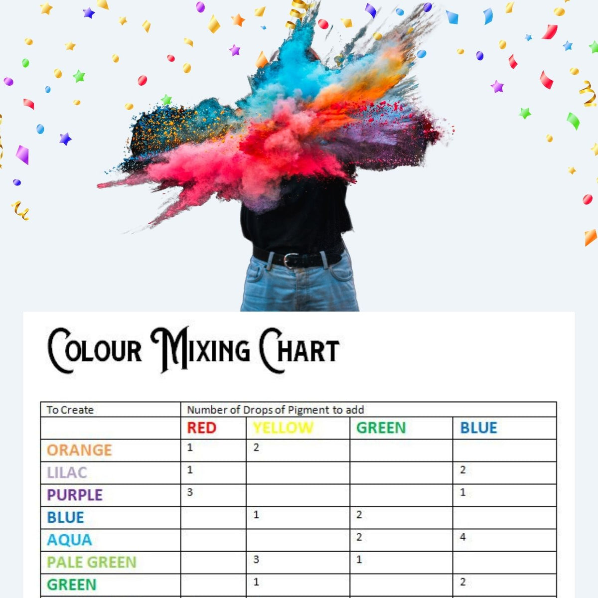 Colour Blending Charts – Renascent Bath and Body